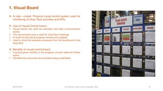 Visual Management by Samsher Singh.pptx