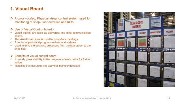 Visual Management by Samsher Singh.pptx
