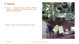 Visual Management by Samsher Singh.pptx