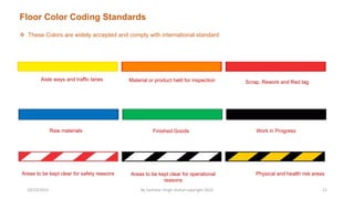 Visual Management by Samsher Singh.pptx