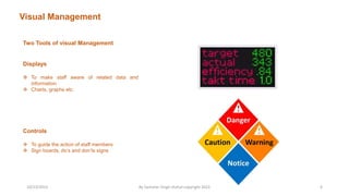 Visual Management by Samsher Singh.pptx
