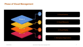 Visual Management by Samsher Singh.pptx