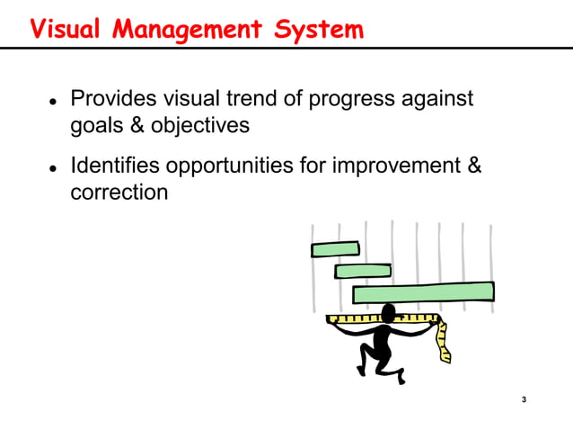 Visual management controls systems techniques | PPT