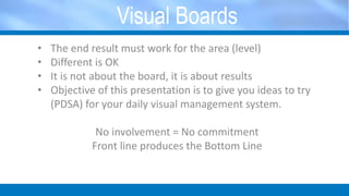 Visual management - Leadership Support for the Front Line | PPTX