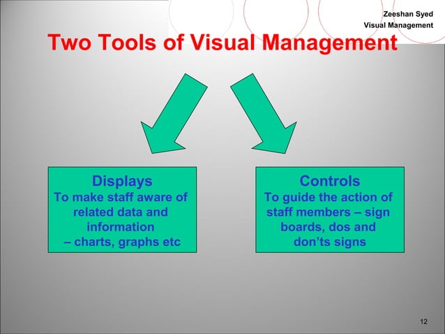 "Visual management & 5S " in Lean T.P.S (Workshop slides) | PPT