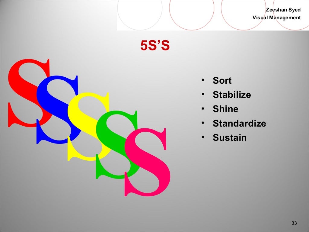 "Visual management & 5S " in Lean T.P.S (Workshop slides)
