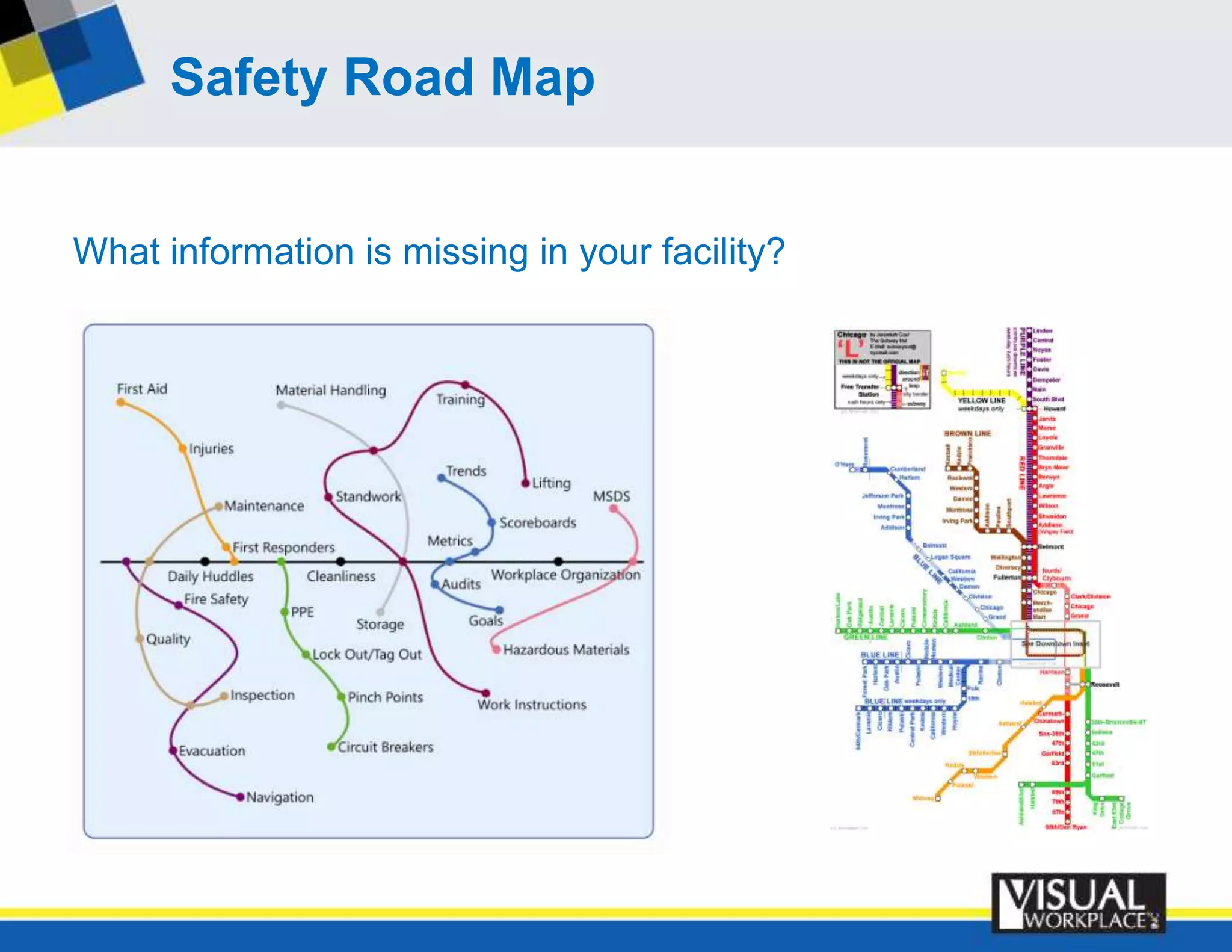 Visual Mangement & Safety in the Workplace | PPTX
