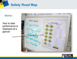 Visual Mangement & Safety in the Workplace | PPTX