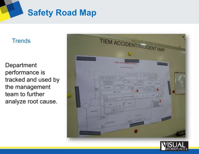Visual Mangement & Safety in the Workplace | PPTX