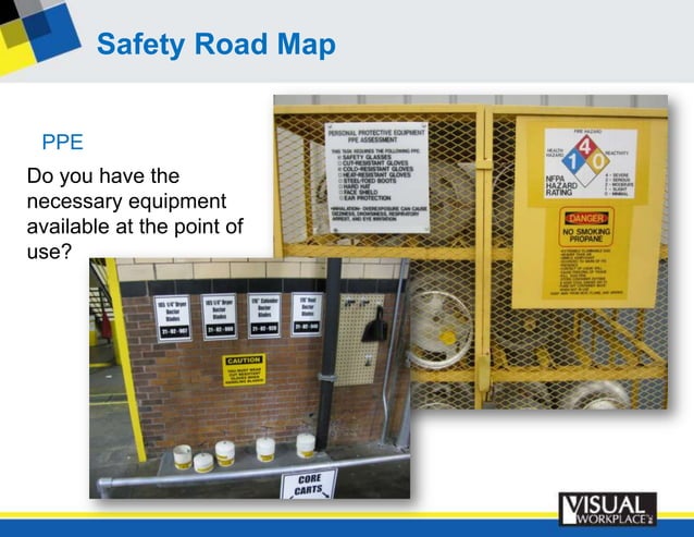 Visual Mangement & Safety in the Workplace | PPTX