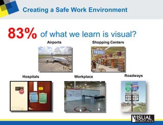 Visual Mangement & Safety in the Workplace | PPTX