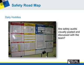 Visual Mangement & Safety in the Workplace | PPTX