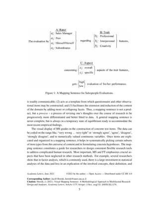 Visual mapping sentence_a_methodological (1) | PDF