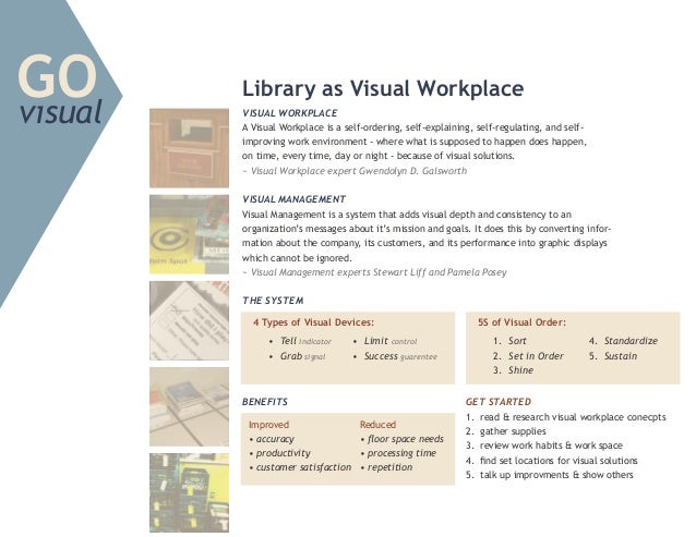 Go Visual: the library as visual workplace