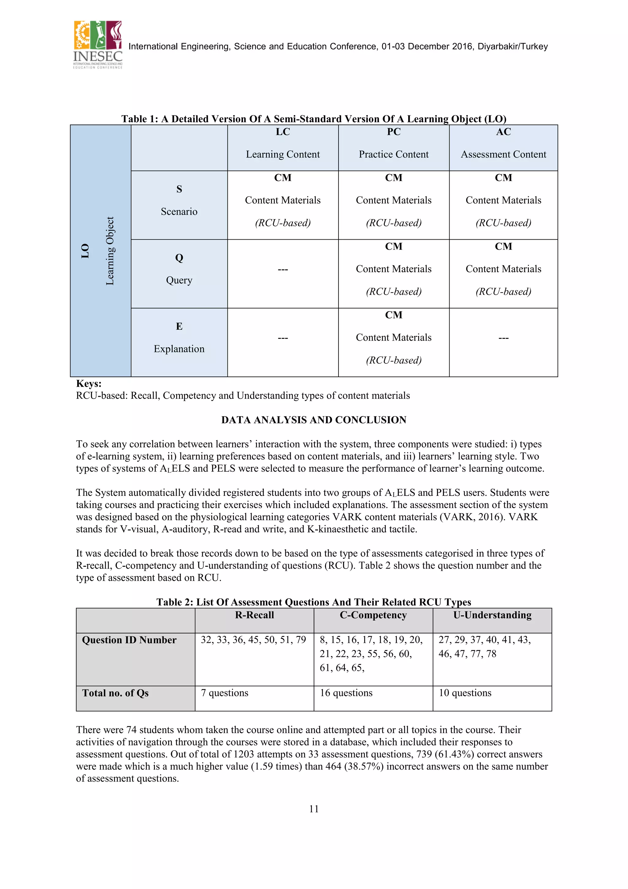 VISUAL MATHEMATICAL LITERACY: A COMPILATİON STUDY | PDF
