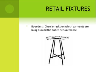 Visual merchandise ppt | PPT