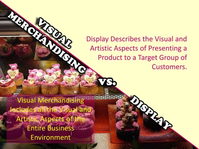 Visual merchandising | PPTX | Marketing and Advertising | Business