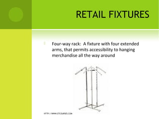 Visual merchandising | PPT