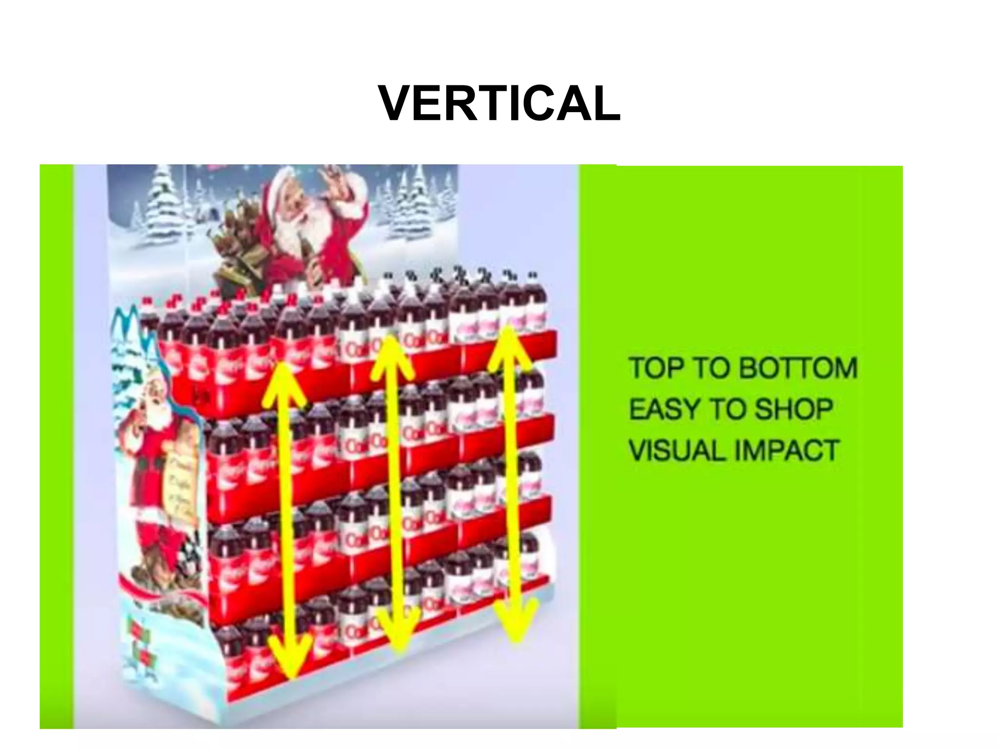 Visual merchandising | PPTX