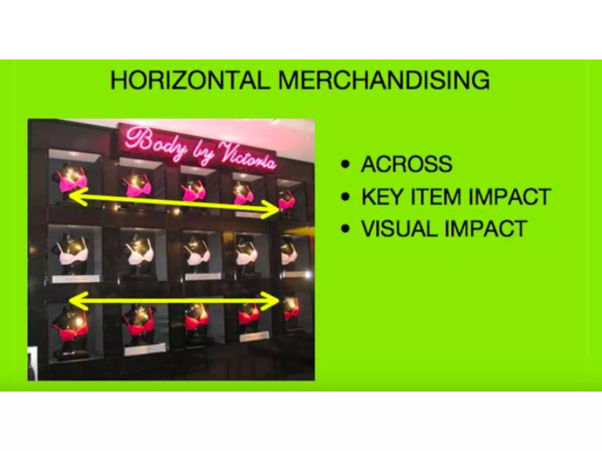 Visual merchandising | PPT