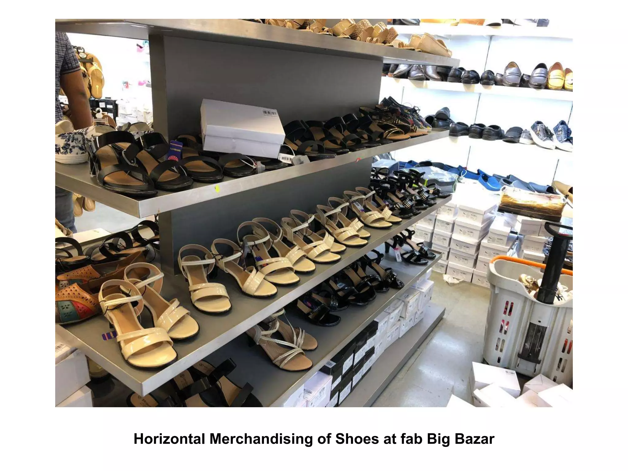 Visual merchandising | PPTX