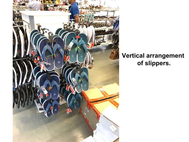 Visual merchandising | PPT