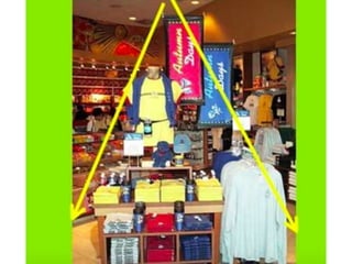 Visual merchandising | PPTX