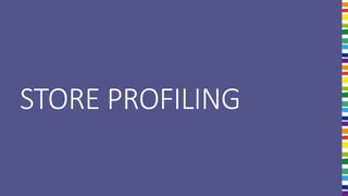 Visual merchandising FOR PROLINE | PPT | Free Download