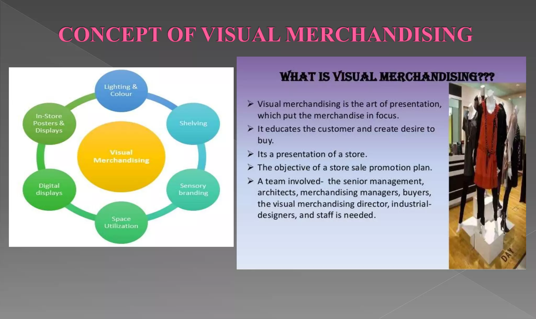 Visual merchandising | PPT