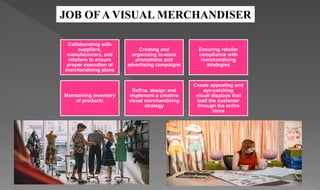 Visual merchandising | PPT