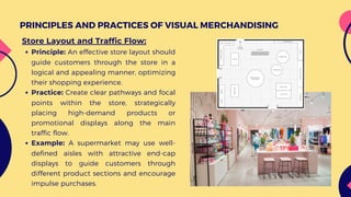Visual merchandising.pdf