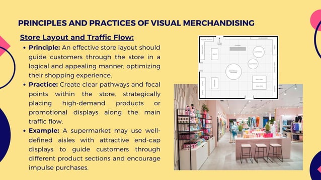 Visual merchandising.pdf | Retail Industry | Industries