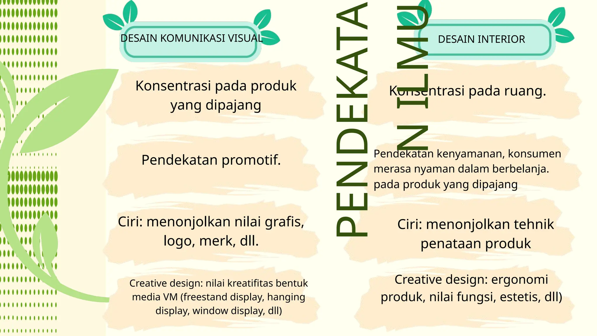 VISUAL MERCHANDISING penataan peroduk barang | PPTX