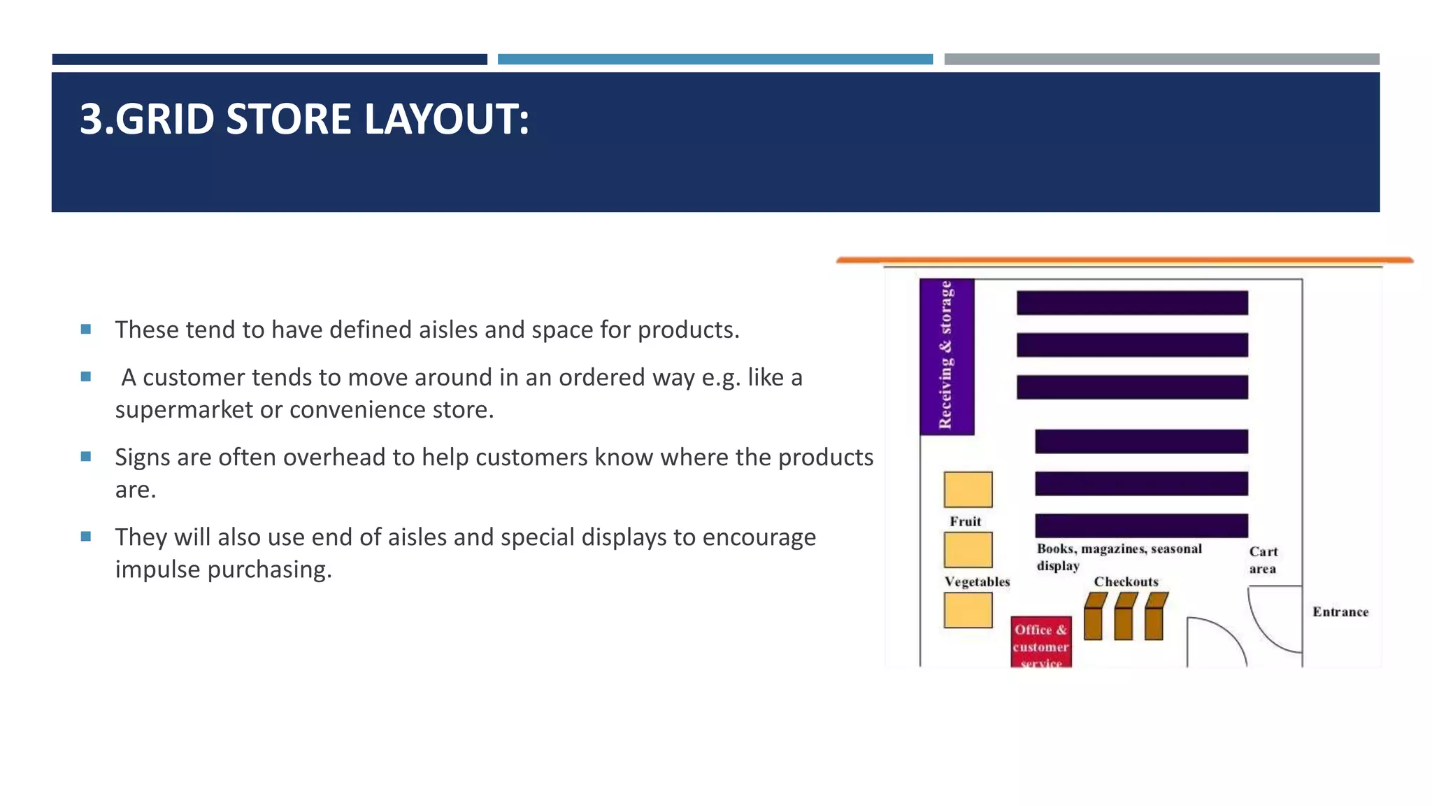 Visual merchandising - market segmentation , 5 tools of visual ...
