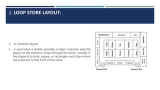 Visual merchandising - market segmentation , 5 tools of visual ...