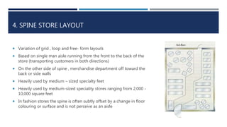 Visual merchandising - market segmentation , 5 tools of visual ...