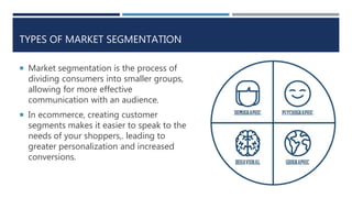 Visual merchandising - market segmentation , 5 tools of visual ...