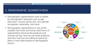 Visual merchandising - market segmentation , 5 tools of visual ...