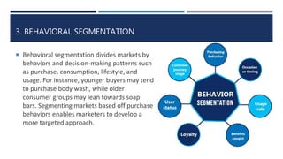 Visual merchandising - market segmentation , 5 tools of visual ...