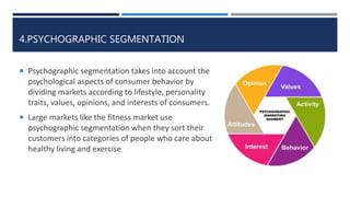 Visual merchandising - market segmentation , 5 tools of visual ...