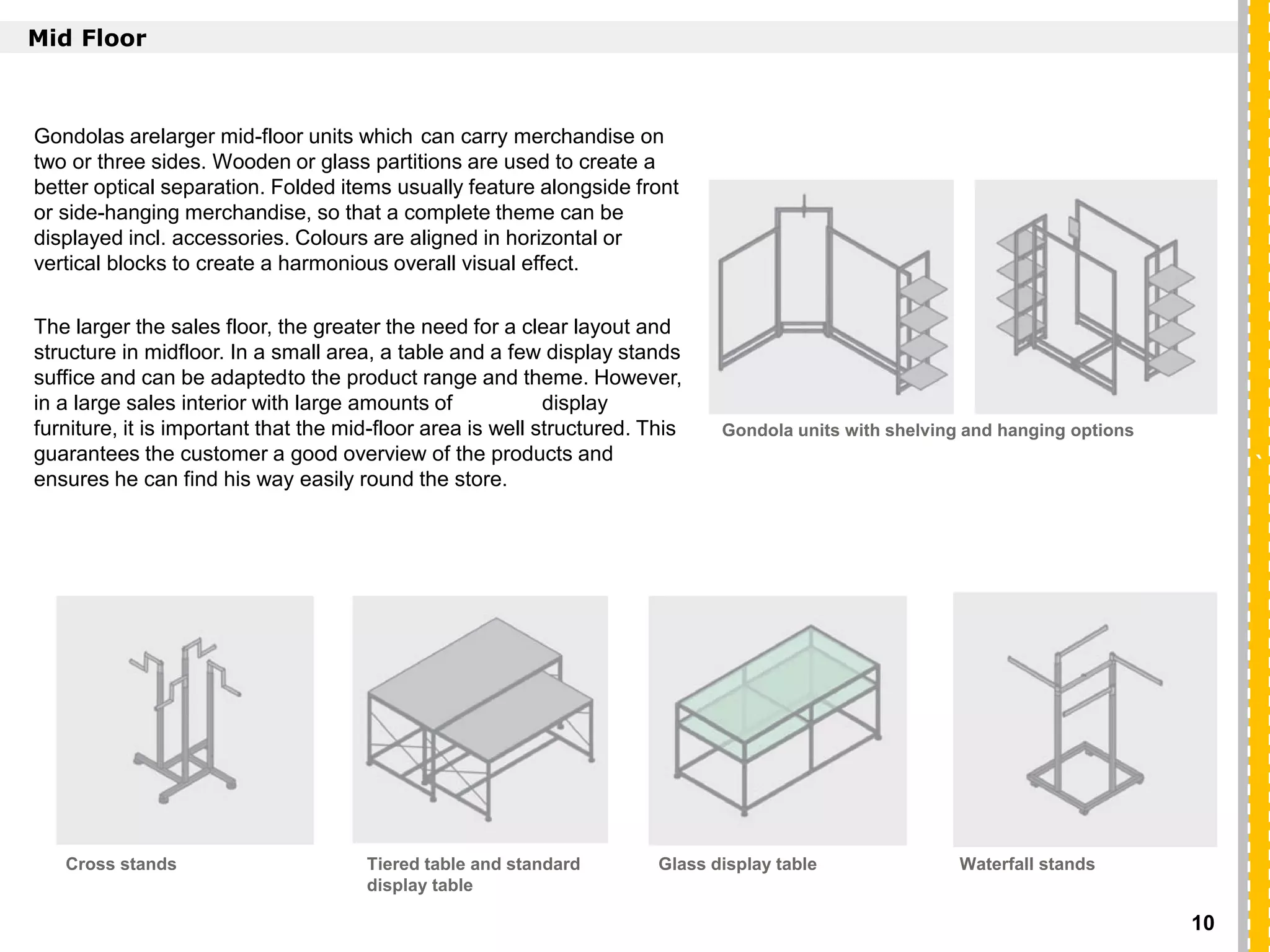 Visual merchandising guidelines by moslem hilali | PDF