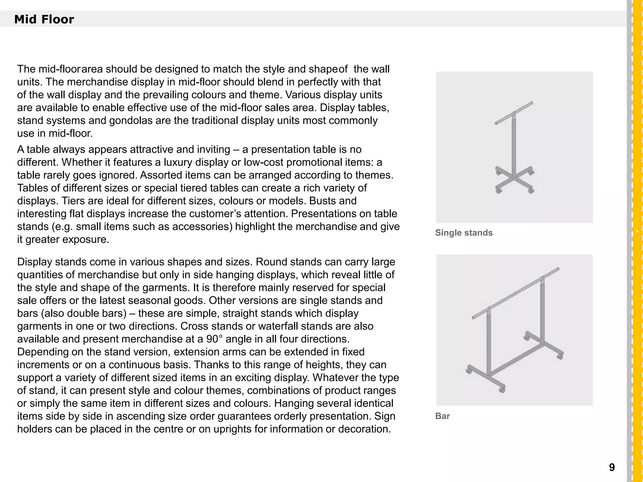 Visual merchandising guidelines by moslem hilali | PDF