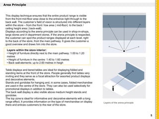 Visual merchandising guidelines by moslem hilali | PDF