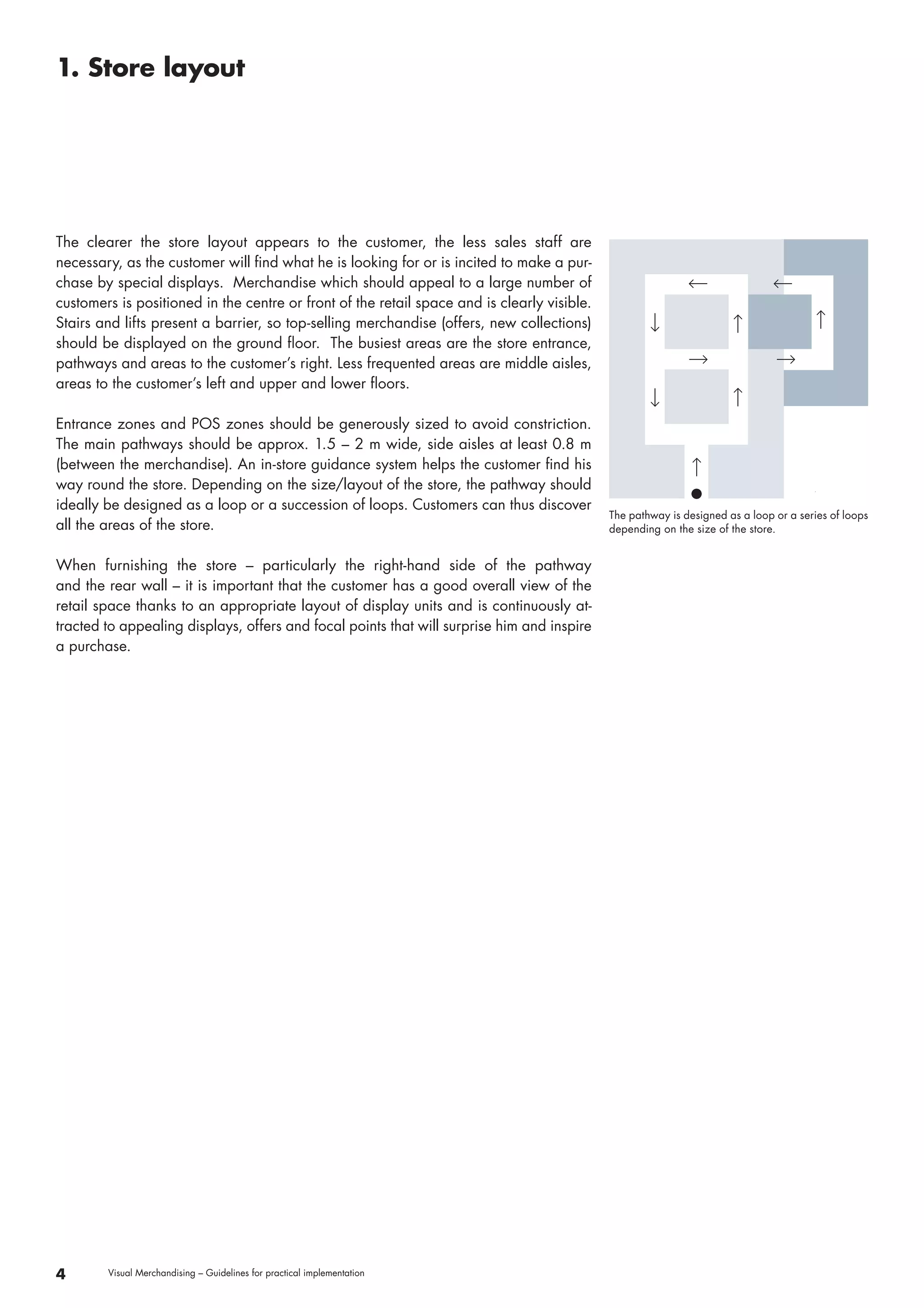 Visual merchandising guidelines en | PDF