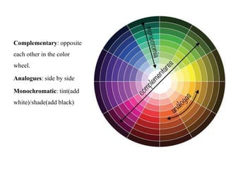 Visual merchandising ppt | PPTX