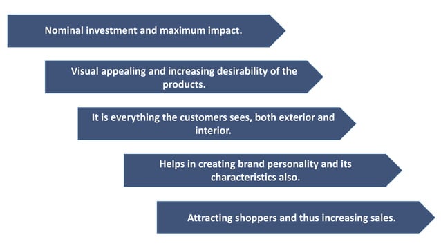 Visual merchandising ppt | PPTX