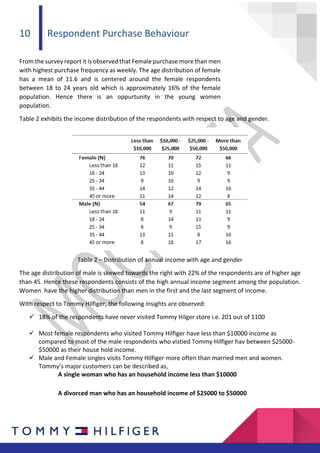 Visual Merchandising - Marketing Research | PDF