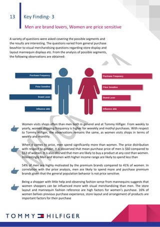 Visual Merchandising - Marketing Research | PDF