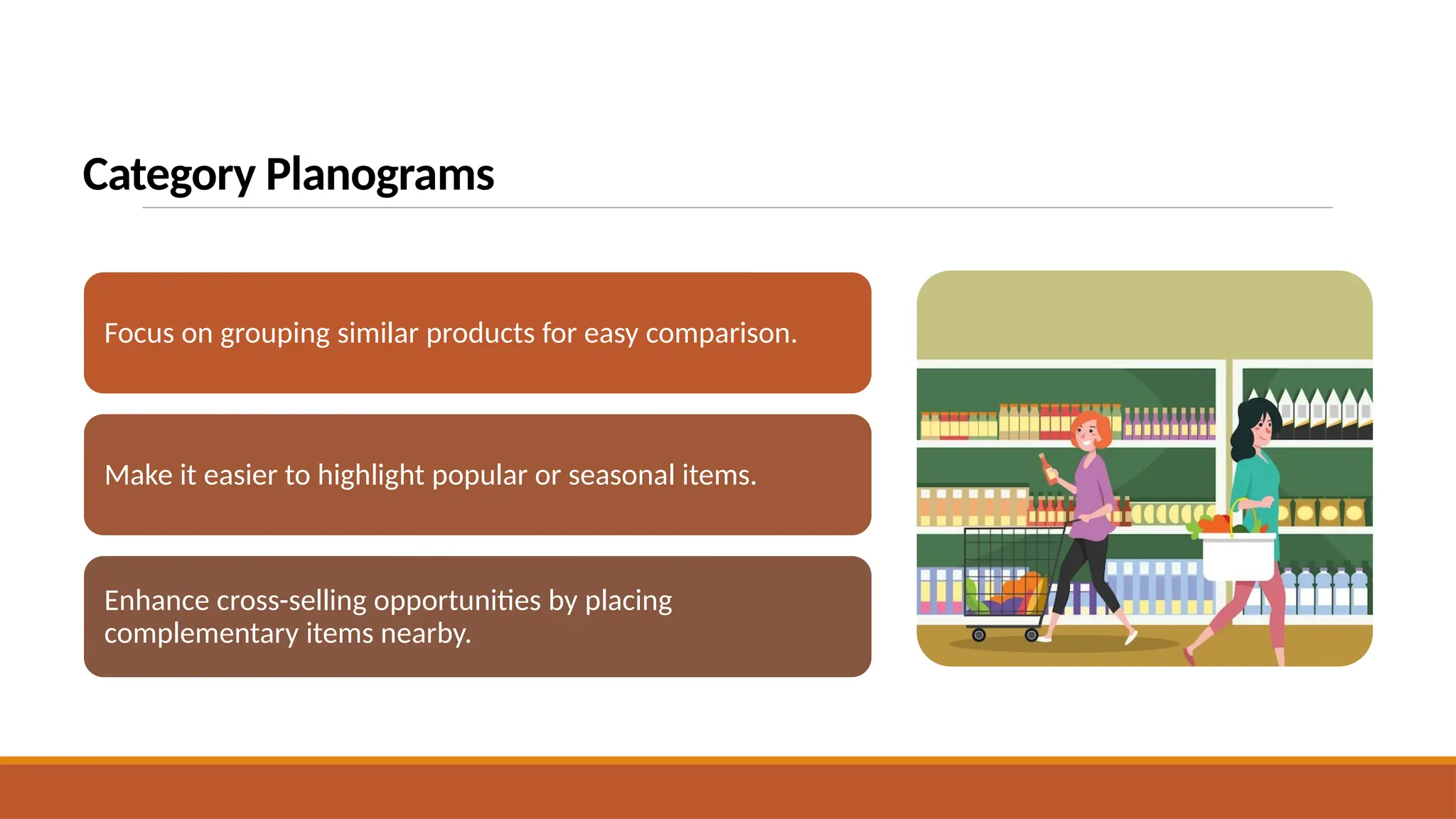 Visual Merchandising Simplified: Types of Planograms Every Retailer Should Know.pptx