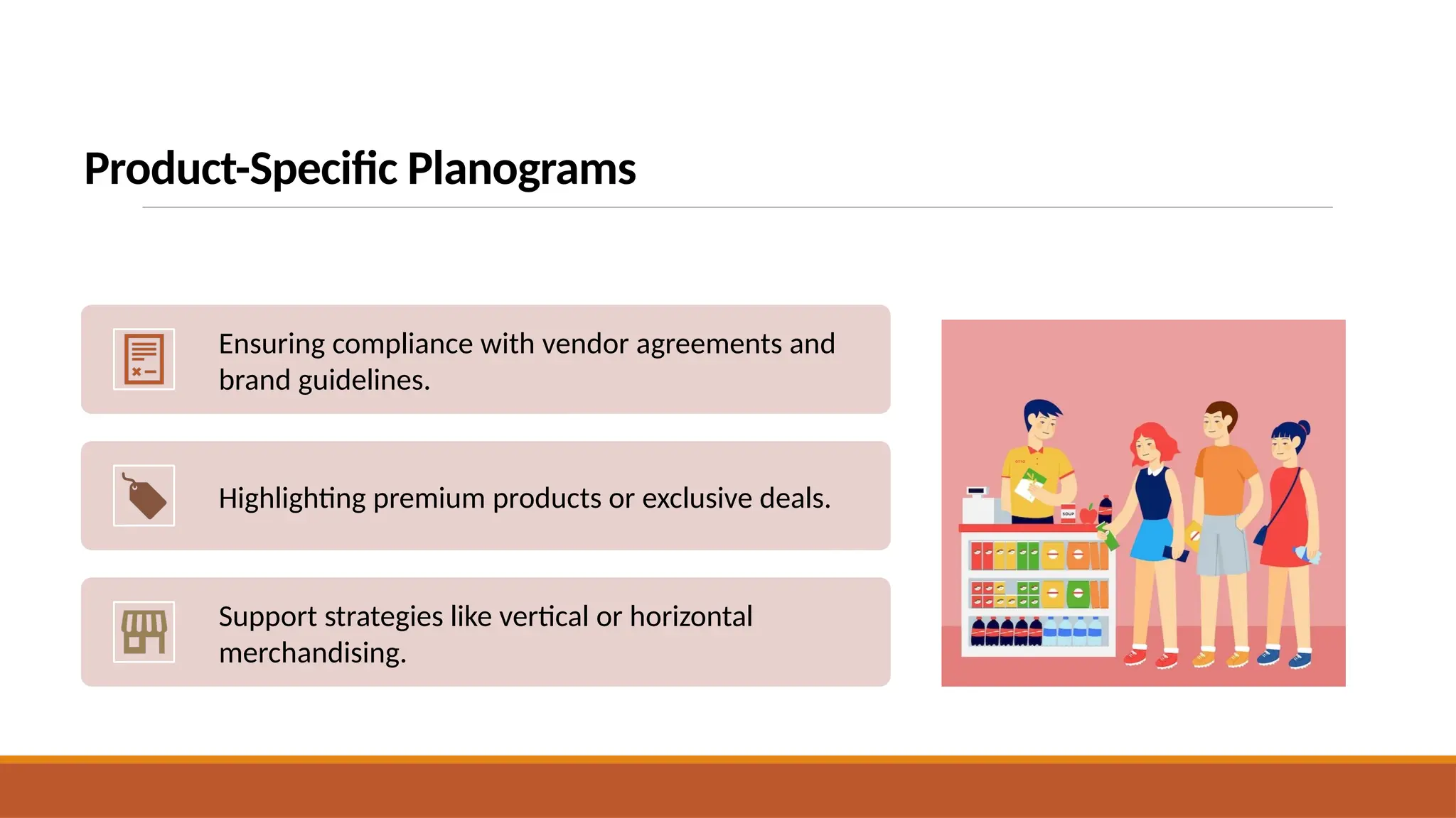 Visual Merchandising Simplified: Types of Planograms Every Retailer ...